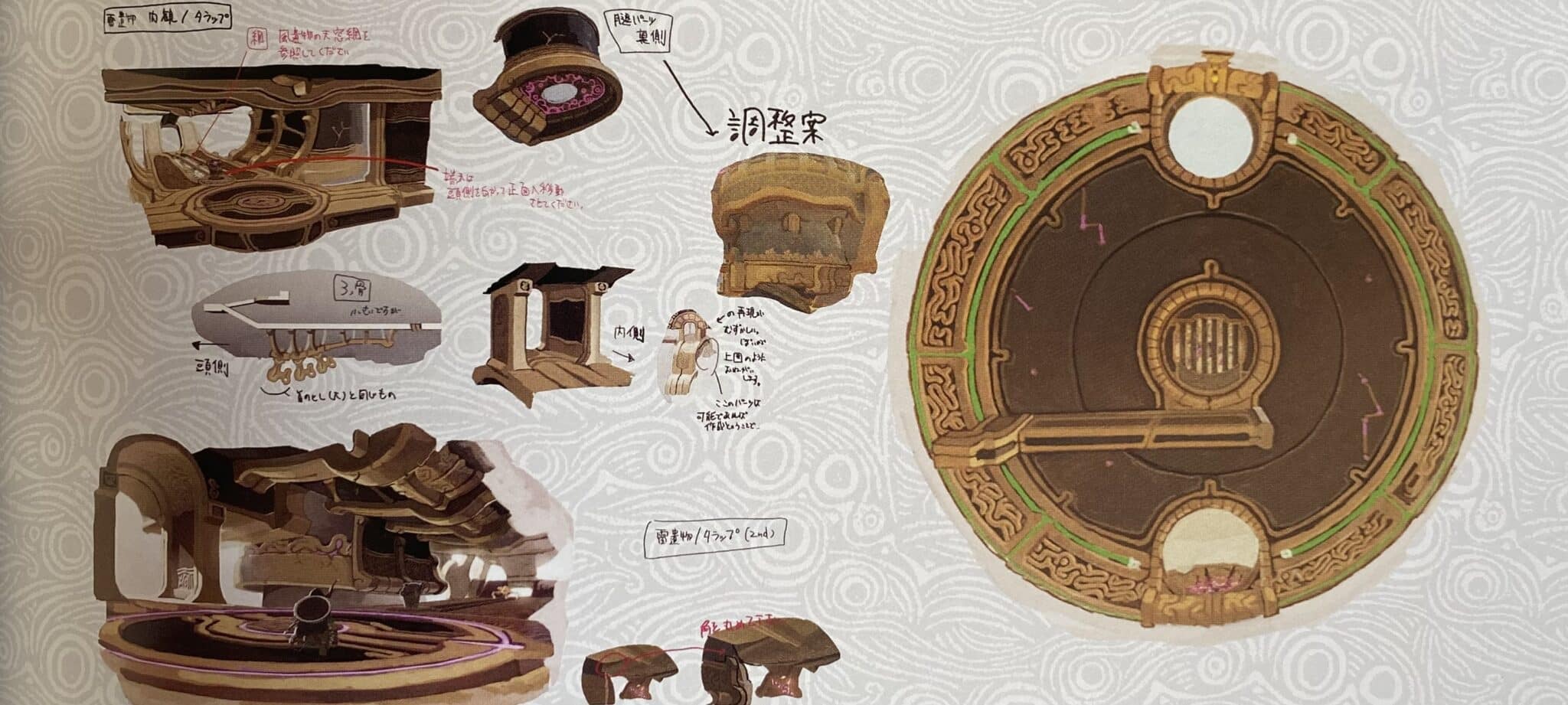 Comment créer un jeu vidéo ? #2 - Les grandes étapes - La production ...